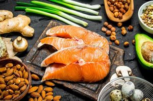 Best Choline Supplement & 3 Top Types of Choline To Take